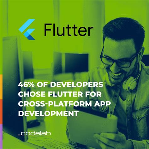 Softwaredevelopment Flutter Devtoolkit Codelab Codelab