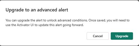 Power Bi アラートを作成し、fabric Activator で絞り込む Microsoft Fabric Microsoft