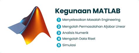 Apa Itu Matlab Sistem Dan Kegunaan Dari Matlab