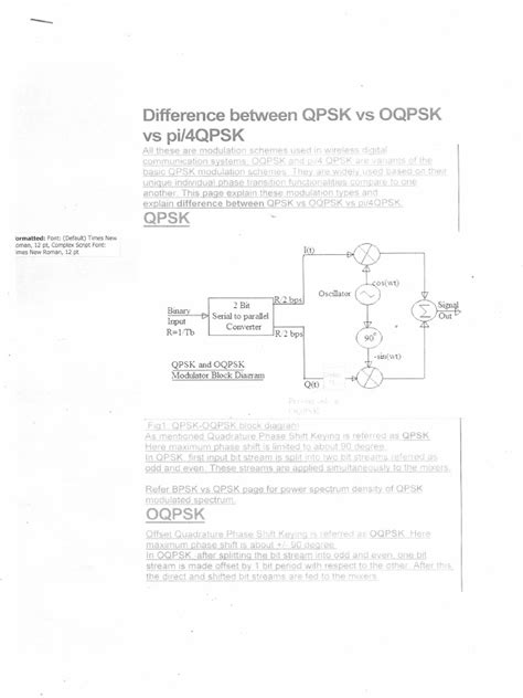 Difference Between Qpsk Oqpsk Pdf Digital Technology Telephony