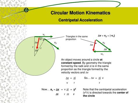 PPT Circular Motion Kinematics Centripetal Acceleration PowerPoint Presentation ID