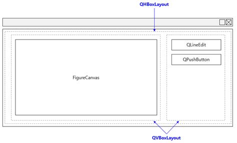 1 기본 레이아웃 구성 파이썬으로 배우는 알고리즘 트레이딩 개정판 2쇄