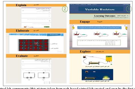 figure 4 from effectiveness of web based virtual laboratory on grade