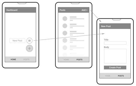 Navigate To Page In Specific Tab Ionic V3 Ionic Forum