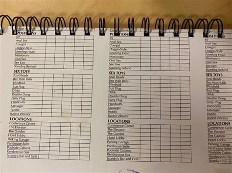 Horrified Mum Finds Checklist Of Sex Toys And Explicit Positions Accidentally Printed In Babe Horrified Mum Finds Checklist Of Sex Toys And Explicit Positions Accidentally Printed In Babe