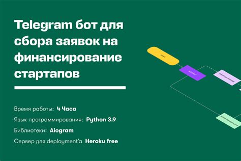 Telegram Bot Portfolio Figma