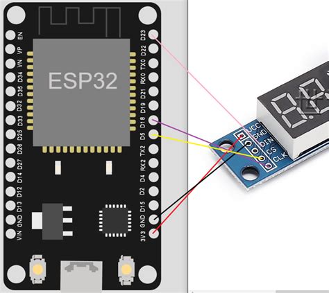 物联网开发笔记 使用Micropython开发ESP 开发板之通过SPI接口控制MAX 八位共阴数码管模块 esp 控制max 程序c代码 CSDN博客