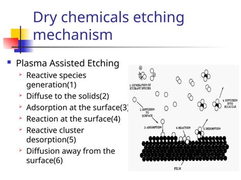Me 463 Micro Nanotechnology Etching Ccny Ppt