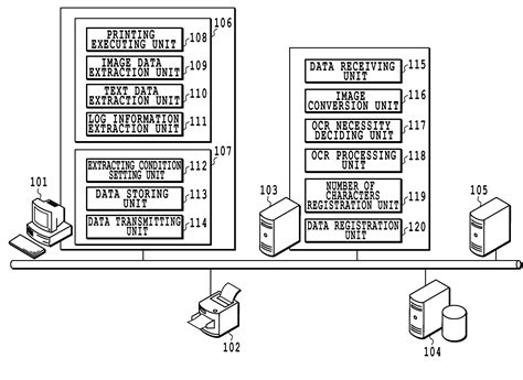 Image Processing Server Image Processing Method And Computer Readable Storage Medium Eureka