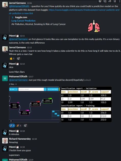 Oliver Wylie On Linkedin Datascience Ai