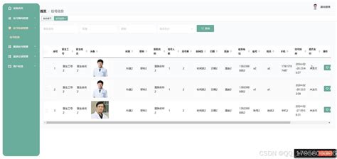 基于微信小程序的远程在线诊疗系统诊所诊疗系统小程序 Csdn博客