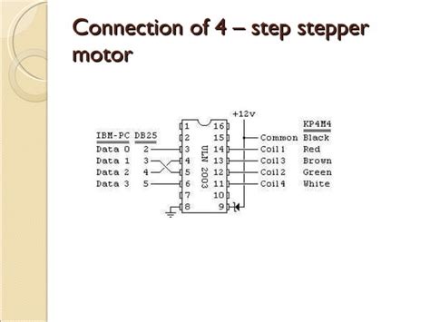 Interfacing Stepper Motor Ppt