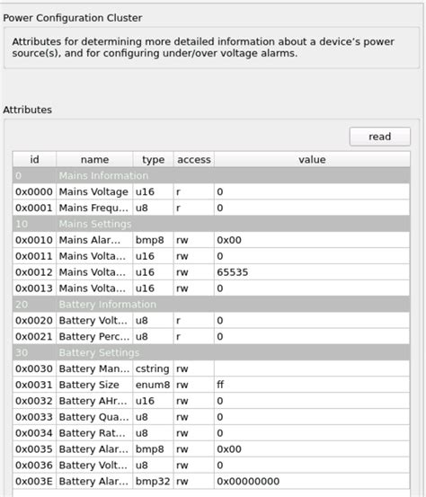 Add Integration For Tuya Temp Sensor Zth02 · Issue 6603 · Dresden Elektronikdeconz Rest Plugin