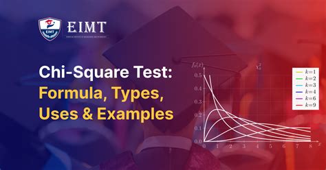Chi Square Test Formula Types Uses And Examples