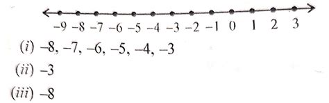 ML Aggarwal Integers Exe Class ICSE Maths Solutions ICSEHELP