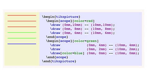 PGF TikZ Manual Complete Online Documentation