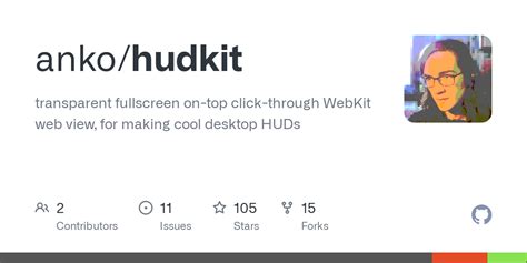 GitHub Anko Hudkit Transparent Fullscreen On Top Click Through