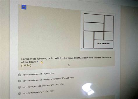 Solved This Is The Last Row Consider The Following Table What Is The Needed Html Code In