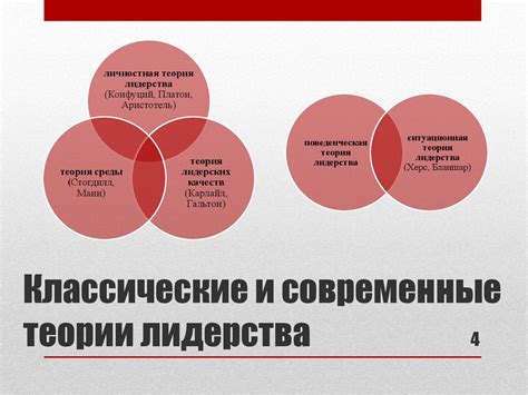Теория лидерства и основные навыки современного лидера - презентация онлайн