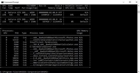 Fastai And Pytorch On Windows Part 1 2018 Fastai Course Forums