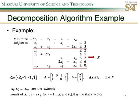 Emgt 6412math 6665 Mathematical Programming Spring Ppt Download