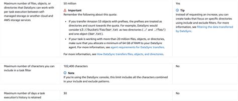 Implementing AWS DataSync With Hundreds Of Millions Of Objects AWS Storage Blog