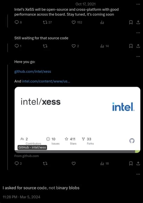Open Source R Confidentlyincorrect