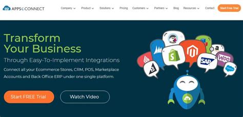 Magento 2 Ipaas Systems And Cloud Automation Platforms Firebear