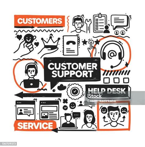 고객 지원 개체 및 요소입니다 벡터 낙서 일러스트 컬렉션입니다 손으로 그린 아이콘 세트 또는 배너 템플릿 Brand Name Online Messaging Platform에