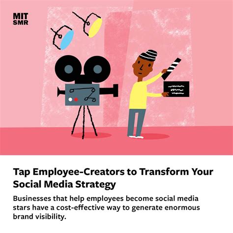 Mit Sloan Management Review On Linkedin Employee Creators Are Employees Who Produce Content On