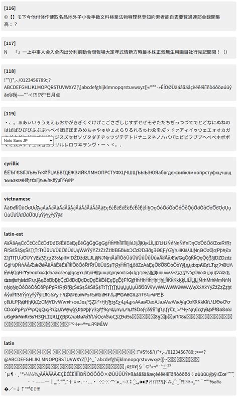 Unicode Range And Font Slicing