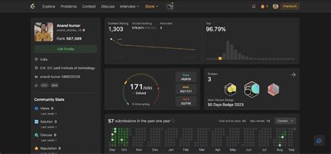 100daysofcode Leetcode Dsa Codingchallenge Selfimprovement Anand