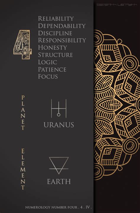 Numerology Number 4 Meaning Color Planet Gem