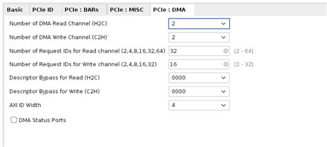 fft algorithm using an fpga and xdma