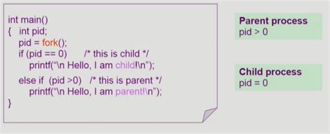 Os Process Management 1and2