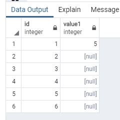 In PostgreSQL How To Select The Previous Row Value To Compute The