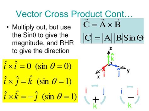 Ppt Physics 218 Powerpoint Presentation Free Download Id 1548620