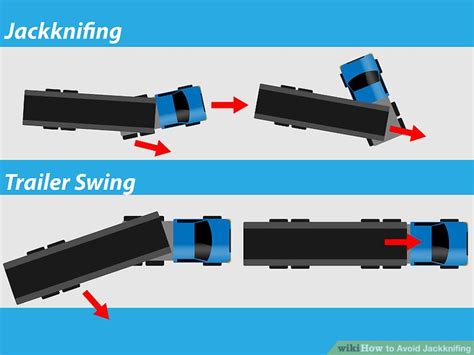 How To Avoid Jackknifing 10 Steps With Pictures Wikihow