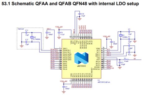 Nrf52 Board Config With Ldo Or Dcdc Mode Ncs Configuration Nordic Qanda Nordic Devzone