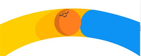 Best Way To Create This Animation On Scroll Html And Css Sitepoint