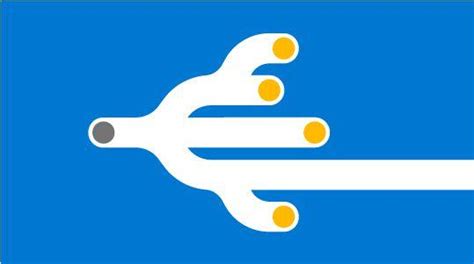 michael pointer on linkedin seamless application access and lifecycle