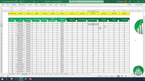 Análisis De Correlación En Excel Para Investigar Relaciones