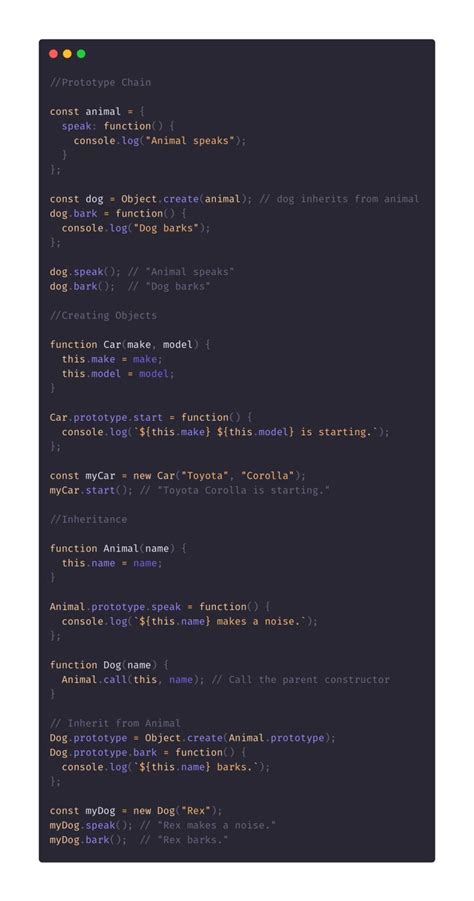 Ashish Velhal On Linkedin Javascript Prototypes Inheritance Webdevelopment