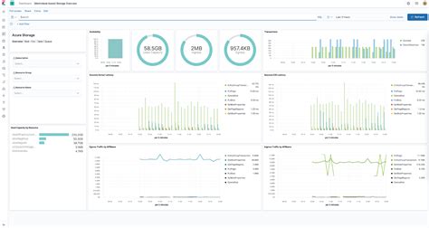 Elastic Metrics 760 Released Elastic Blog
