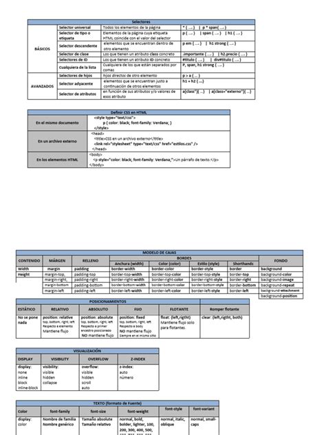 chuleta css descargar gratis pdf ingeniería de sistemas medios