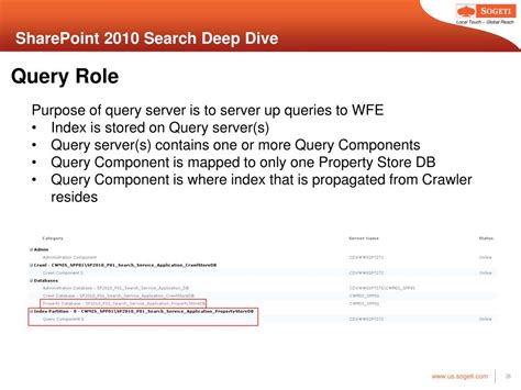 Ppt Sharepoint 2010 Search Deep Dive Powerpoint Presentation Free Download Id1852902