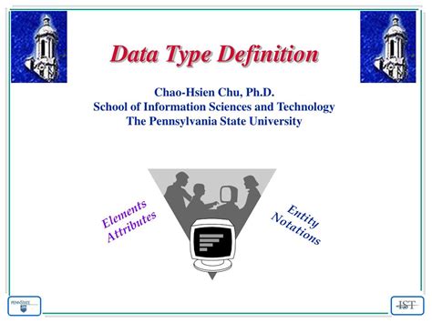 PPT Data Type Definition PowerPoint Presentation Free Download ID 6418555
