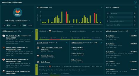Mozaik Ext Gitlab NPM Npm Io