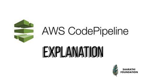 Aws Codepipeline Lab Explanation Saarathieducation Youtube
