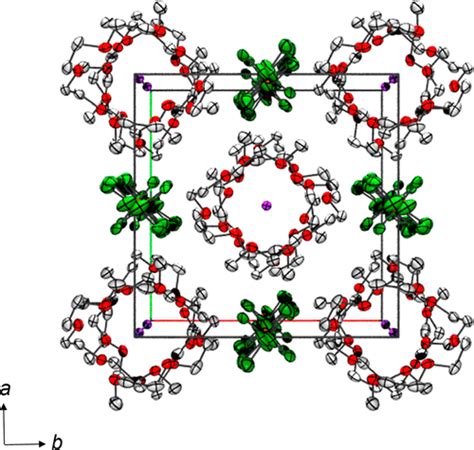 Sf5 Molecular Geometry